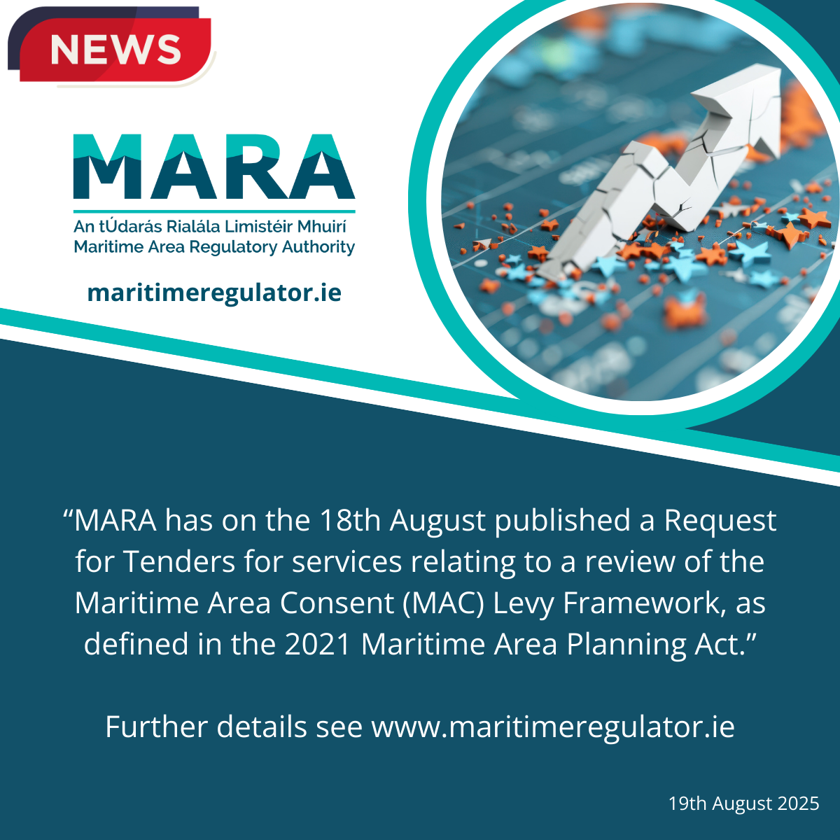 Review of the Maritime Area Consent (MAC) Levy Framework - MARA - The ...